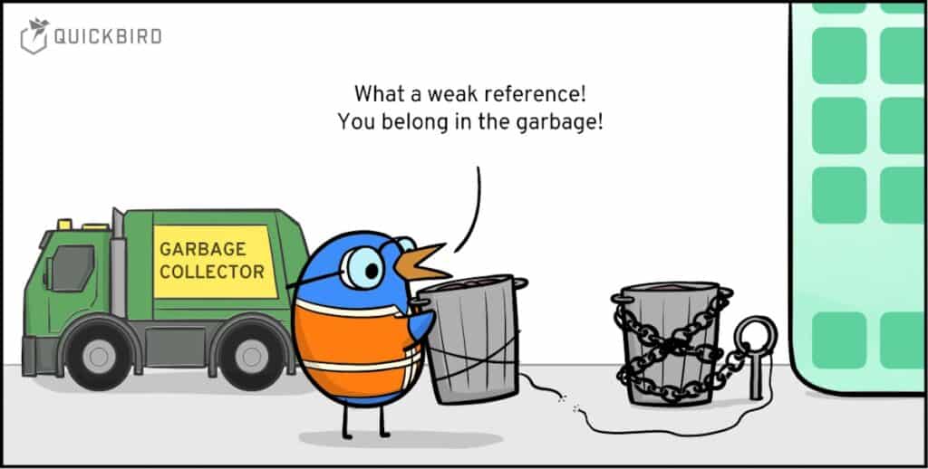 Understanding Dart Memory: Weak References and Finalizers Demystified - QuickBird Studios